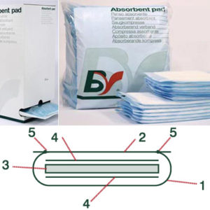 Producten Archive - Van Houdt Medical